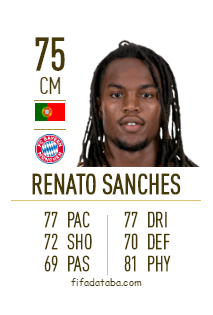Renato Júnior Luz Sanches FIFA 19 Rating, Card, Price