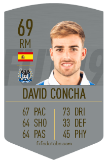 David Concha Salas FIFA 19 Rating, Card, Price