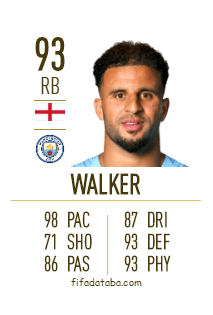 Kyle Walker FIFA 19 Rating, Card, Price