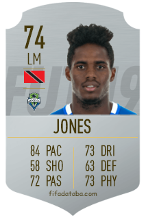 Joevin Jones FIFA 19 Rating, Card, Price