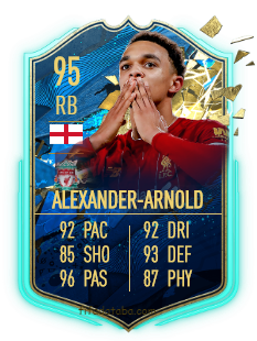 Trent Alexander-Arnold FIFA 20 Rating, Card, Price