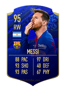 Lionel Messi FIFA 20 Rating, Card, Price