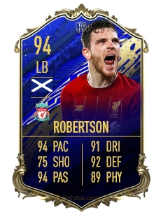 Andrew Robertson FIFA 20 Rating, Card, Price
