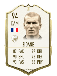 Zinedine Zidane FIFA 20 Rating, Card, Price