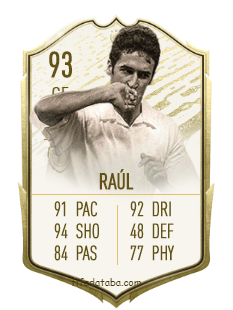 Raúl González Blanco FIFA 20 Rating, Card, Price