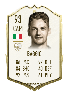 Roberto Baggio FIFA 20 Rating, Card, Price