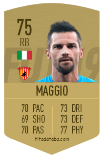 Christian Maggio FIFA 19 Rating, Card, Price