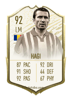 Gheorghe Hagi FIFA 20 Rating, Card, Price