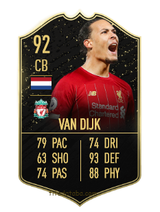 Virgil van Dijk FIFA 20 Rating, Card, Price