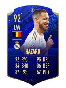 Eden Hazard FIFA 20 Rating, Card, Price