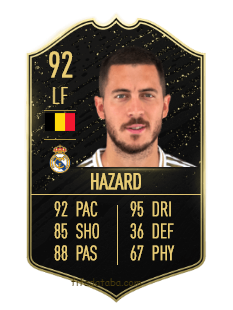 Eden Hazard FIFA 20 Rating, Card, Price