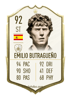 Emilio Butragueño Santos FIFA 20 Rating, Card, Price