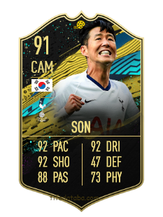 Heung Min Son FIFA 20 Rating, Card, Price