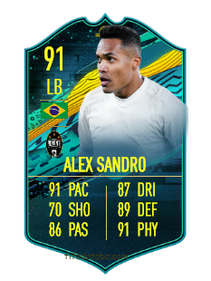 Alex Sandro Lobo Silva FIFA 20 Rating, Card, Price