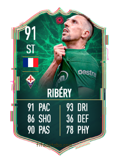 Franck Ribéry FIFA 20 Rating, Card, Price