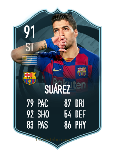 Luis Suárez FIFA 20 Rating, Card, Price