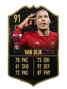 Virgil van Dijk FIFA 20 Rating, Card, Price
