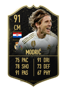 Luka Modrić FIFA 20 Rating, Card, Price
