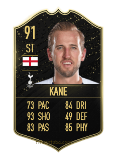 Harry Kane FIFA 20 Rating, Card, Price