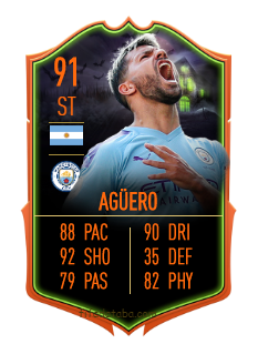 Sergio Agüero FIFA 20 Rating, Card, Price