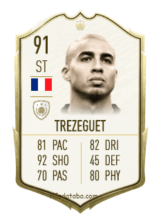David Trezeguet FIFA 20 Rating, Card, Price