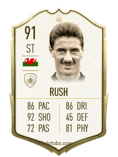 Ian Rush FIFA 20 Rating, Card, Price