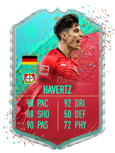Kai Havertz FIFA 20 Rating, Card, Price