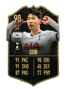 Heung Min Son FIFA 20 Rating, Card, Price