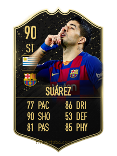 Luis Suárez FIFA 20 Rating, Card, Price