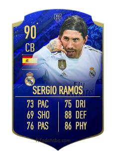 Sergio Ramos García FIFA 20 Rating, Card, Price