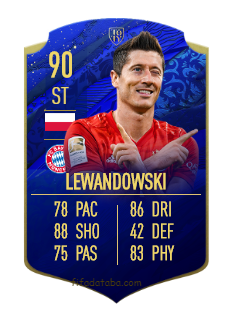 Robert Lewandowski FIFA 20 Rating, Card, Price