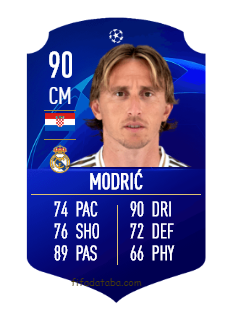 Luka Modrić FIFA 20 Rating, Card, Price