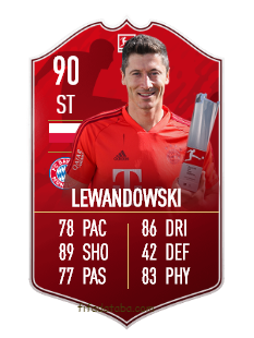 Robert Lewandowski FIFA 20 Rating, Card, Price