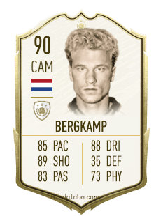 Dennis Bergkamp FIFA 20 Rating, Card, Price
