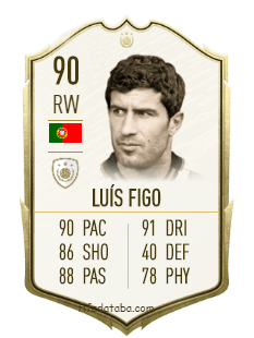Luís Filipe Madeira Caeiro Figo FIFA 20 Rating, Card, Price