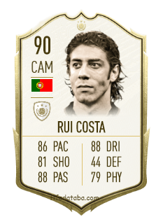Rui Manuel César Costa FIFA 20 Rating, Card, Price