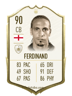 Rio Ferdinand FIFA 20 Rating, Card, Price
