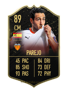 Daniel Parejo Muñoz FIFA 20 Rating, Card, Price