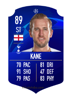 Harry Kane FIFA 20 Rating, Card, Price
