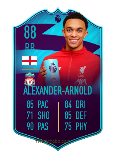 Trent Alexander-Arnold FIFA 20 Rating, Card, Price