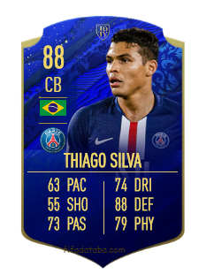 Thiago Emiliano da Silva FIFA 20 Rating, Card, Price