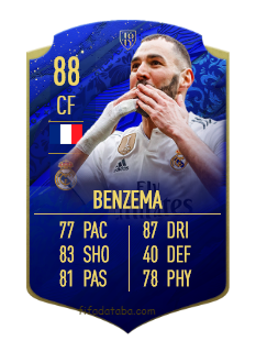 Karim Benzema FIFA 20 Rating, Card, Price