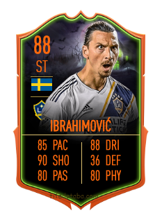 Zlatan Ibrahimović FIFA 20 Rating, Card, Price