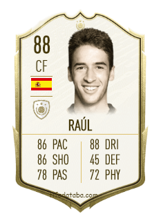 Raúl González Blanco FIFA 20 Rating, Card, Price