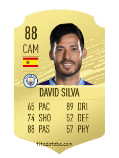 David Josué Jiménez Silva FIFA 20 Rating, Card, Price