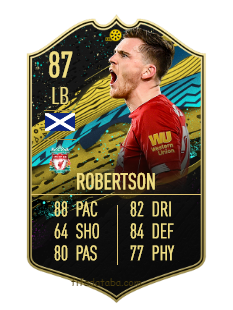 Andrew Robertson FIFA 20 Rating, Card, Price