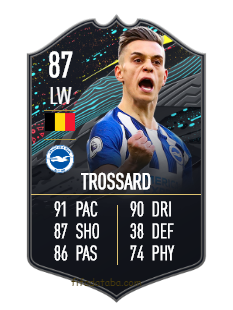 Leandro Trossard FIFA 20 Rating, Card, Price
