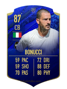 Leonardo Bonucci FIFA 20 Rating, Card, Price
