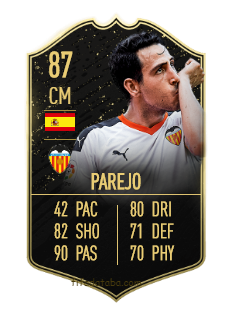 Daniel Parejo Muñoz FIFA 20 Rating, Card, Price