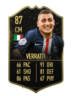 Marco Verratti FIFA 20 Rating, Card, Price